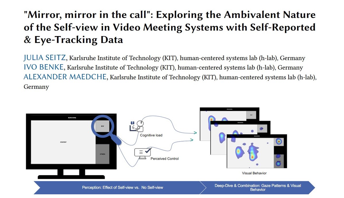 KIT - WIN - Institute for Information Systems News - New Publication “"Mirror, mirror in the ...